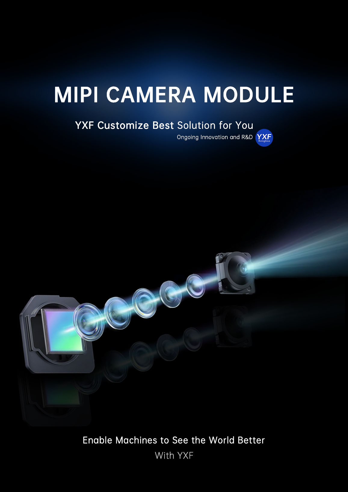 MIPI Camera Module | MIPI CSI-2 Camera | Custom MIPI Camera - YXF